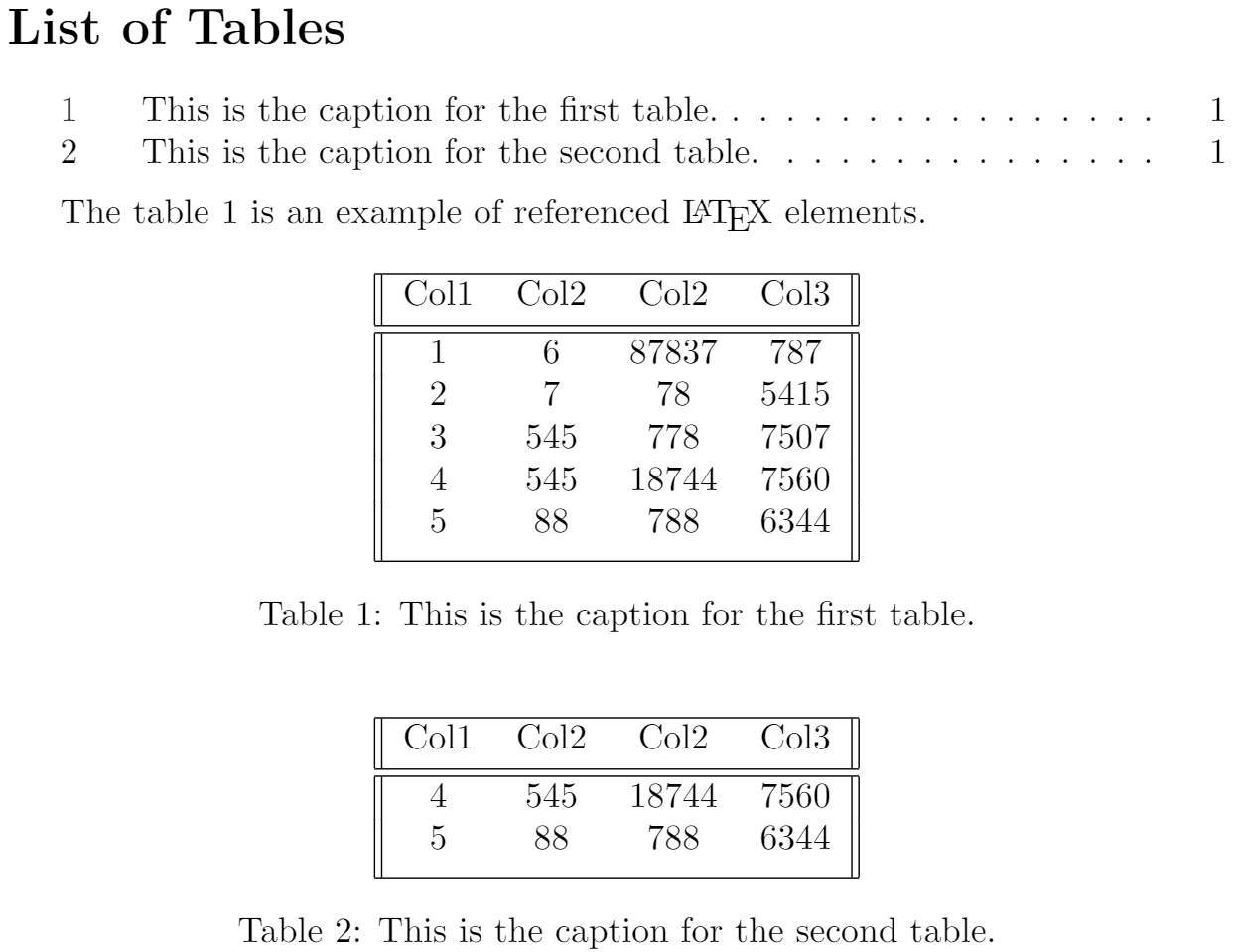 Tables Overleaf Online LaTeX Editor