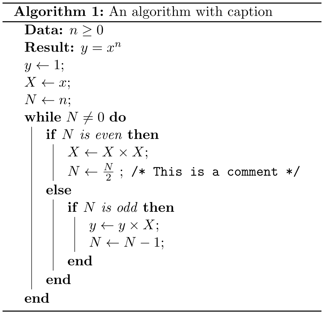 Neozbrojen Odraz t t Latex Algorithm Is Too Long Adelaide Rozsiahlo P ca