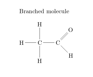 Chemistry formulae - Overleaf, Online LaTeX-redigeringsprogram