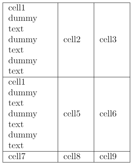 Zv ranie Uchopenie Hrs Latex Small Font For Table Typicky Parn Modli Sa