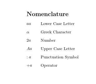 Nomenclatures - Overleaf, Online Latex Editor